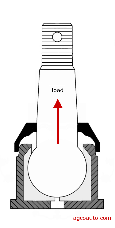 AGCO Automotive Repair Service - Baton Rouge, LA - Detailed Auto Topics ...